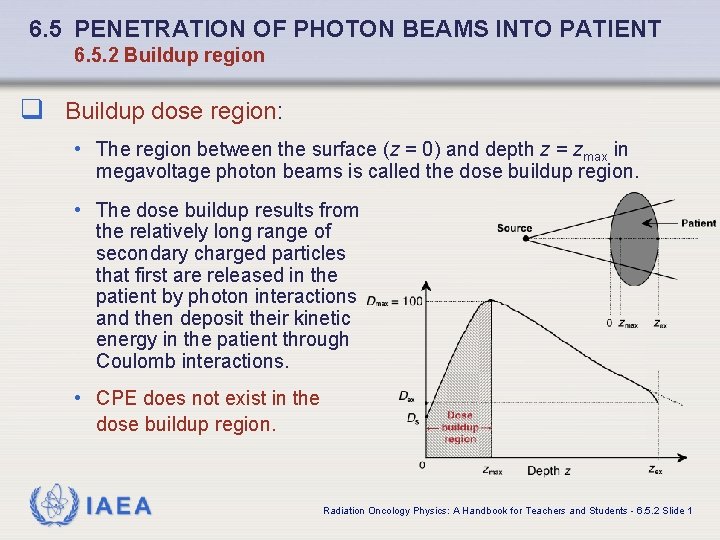Chapter 6 External Photon Beams Physical Aspects Set