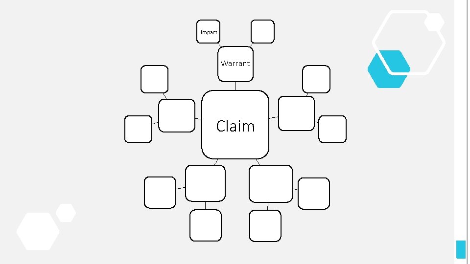 Introduction to Debate Basic language and formulating a