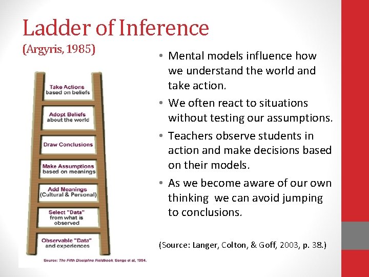 Module IV Analyzing Evidence and Providing Effective Feedback