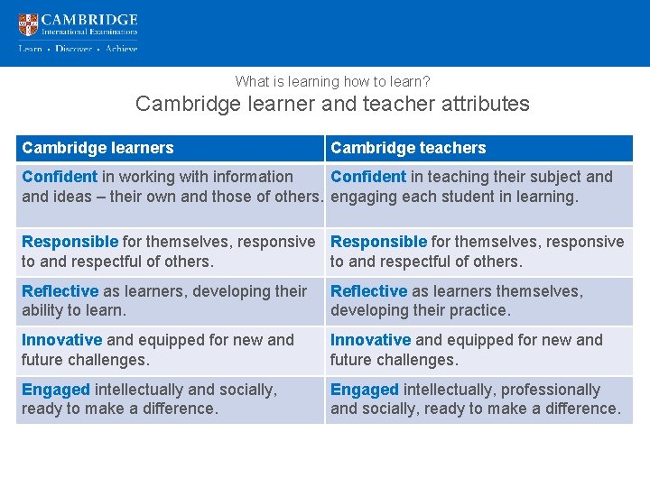 Learning how to learn for the journey of
