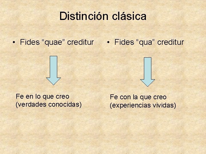 Los Contenidos en la Educacin Religiosa Escolar Catlica