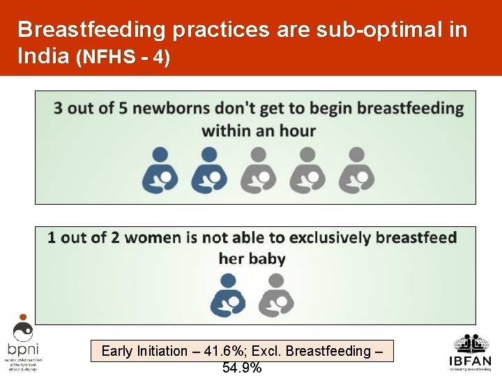 World Breastfeeding Week 1 7 August 2019 Dr