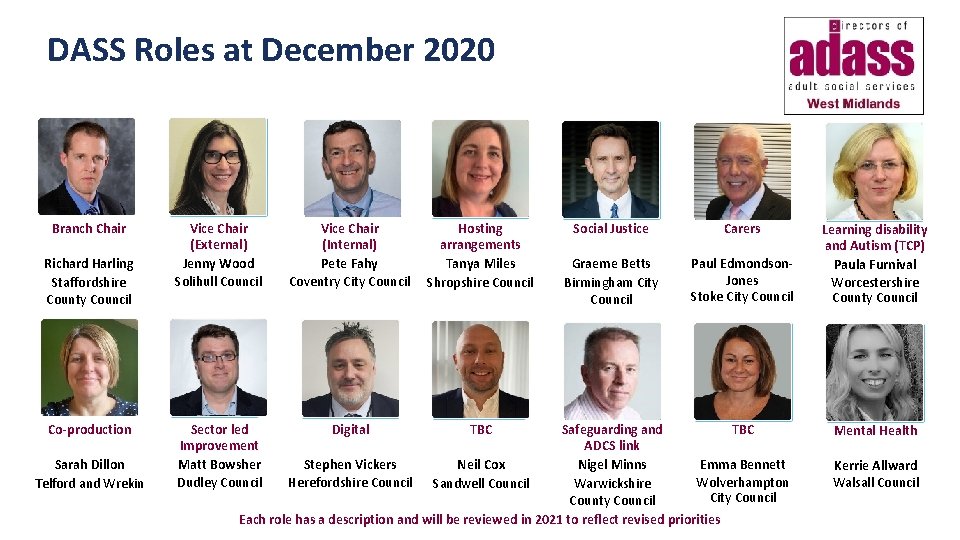 DASS Roles at December 2020 Branch Chair Richard