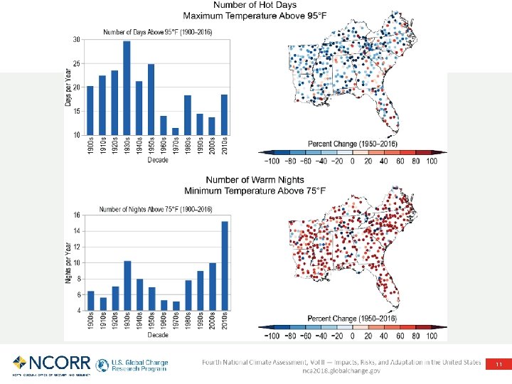 MARLENA BYRNE DEPUTY CHIEF RESILIENCE OFFICER LAURA HOGSHEAD
