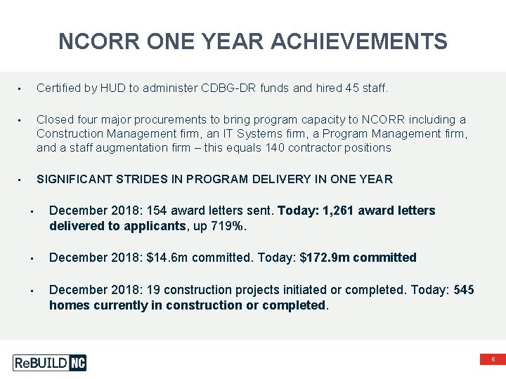 MARLENA BYRNE DEPUTY CHIEF RESILIENCE OFFICER LAURA HOGSHEAD