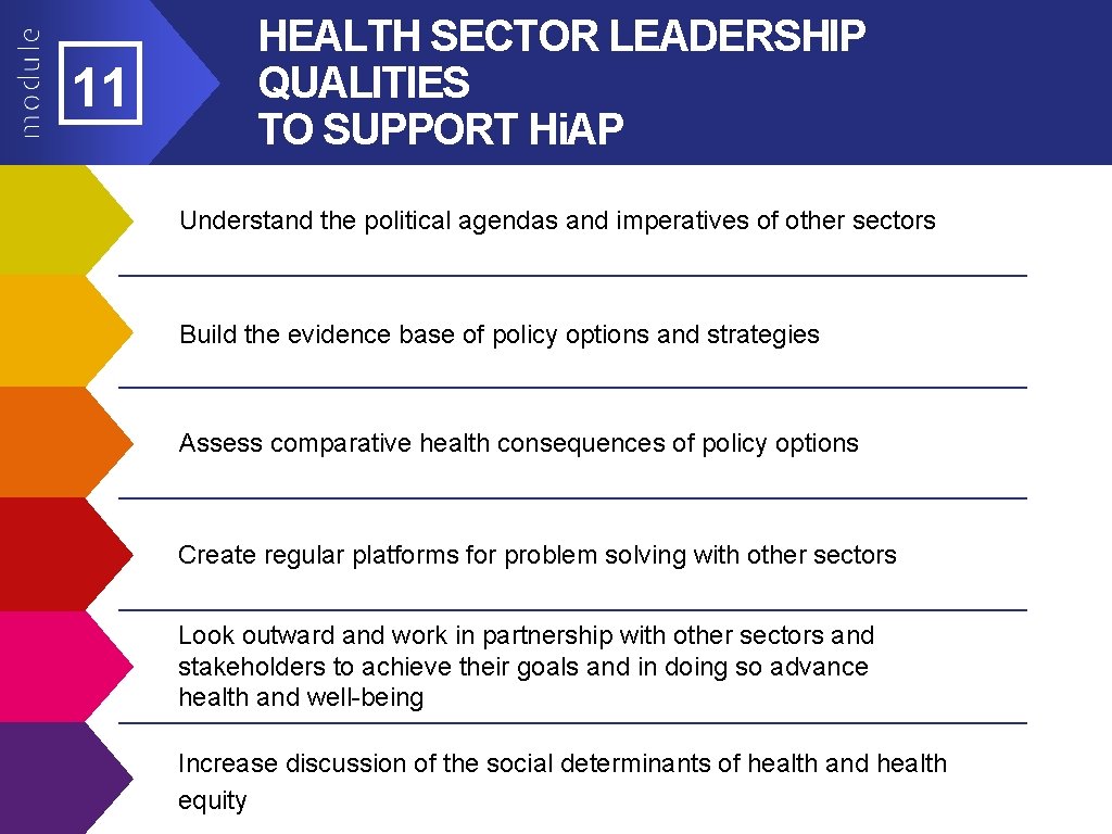 LEADERSHIP ROLE OF THE HEALTH SECTOR AND CURRENT