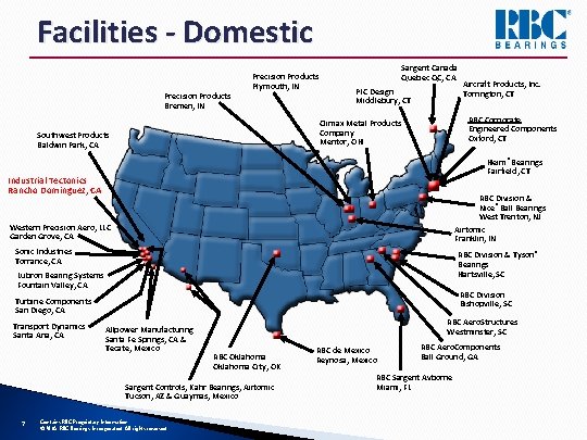 Introduction to 1 Contains RBC Proprietary Information 2018