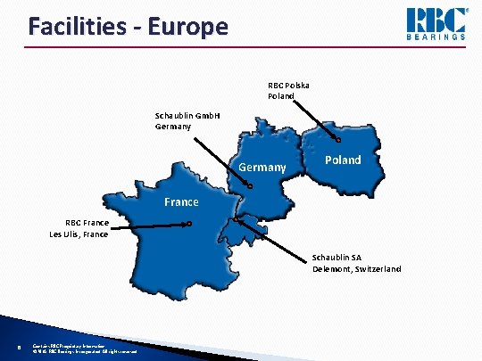 Introduction to 1 Contains RBC Proprietary Information 2018