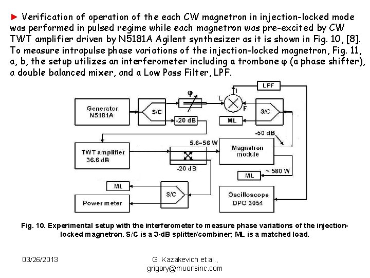 A HighPower Magnetron Transmitter for Superconducting Intensity Frontier