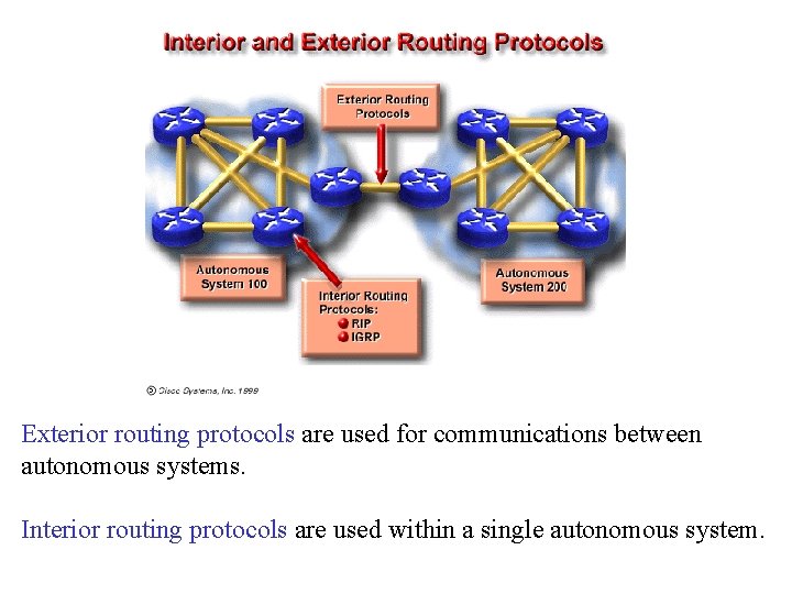 Sem 2 v 2 Chapter 10 Routing Routers