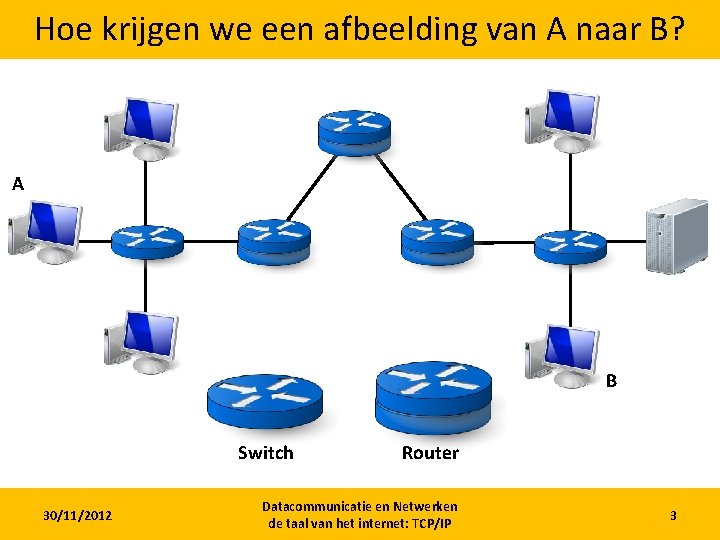 Datacommunicatie en Netwerken Les 2 de taal van