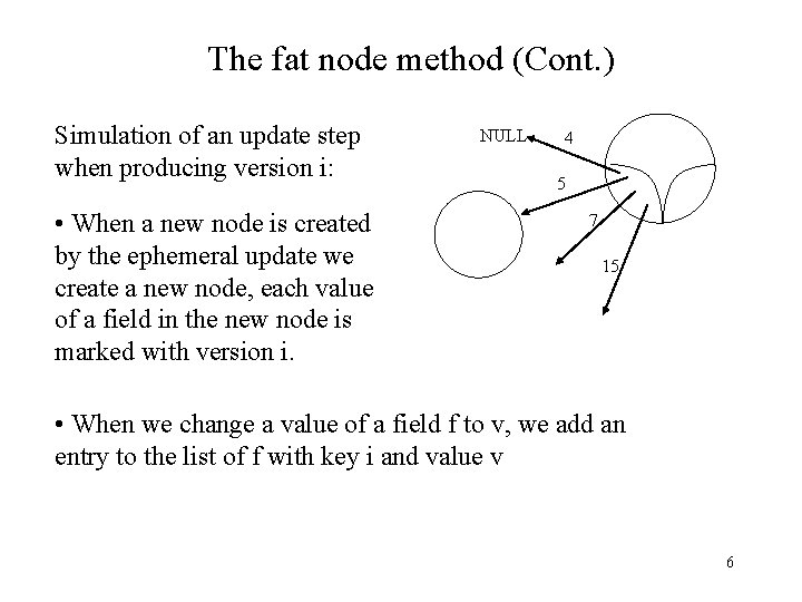 Planar point location example 1 Planar point location