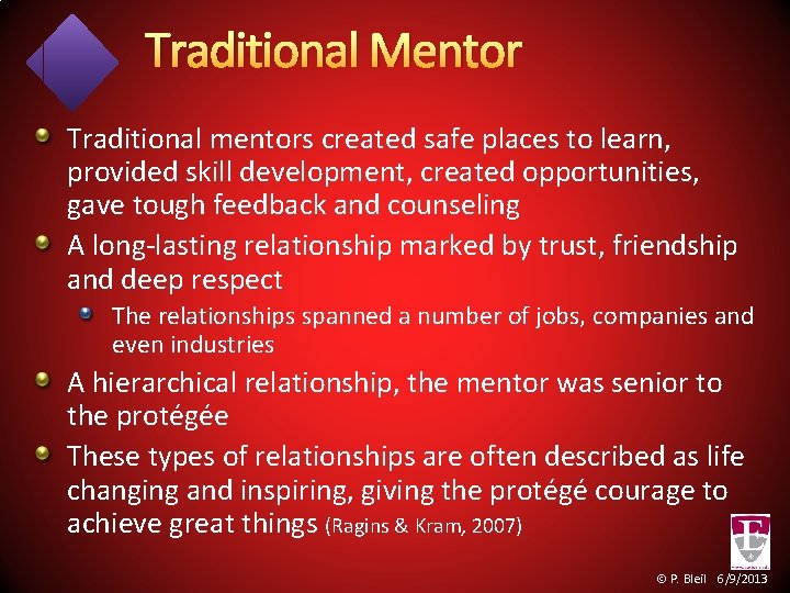 The Many Faces of Mentoring Patricia Bleil Ph