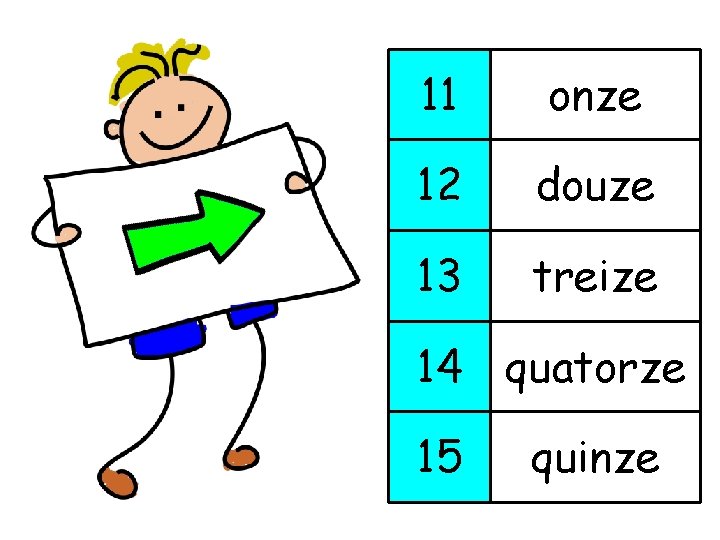Primary French Power Points Numbers To 20 1