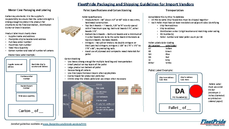 Fleet Pride Packaging and Shipping Guidelines for Import