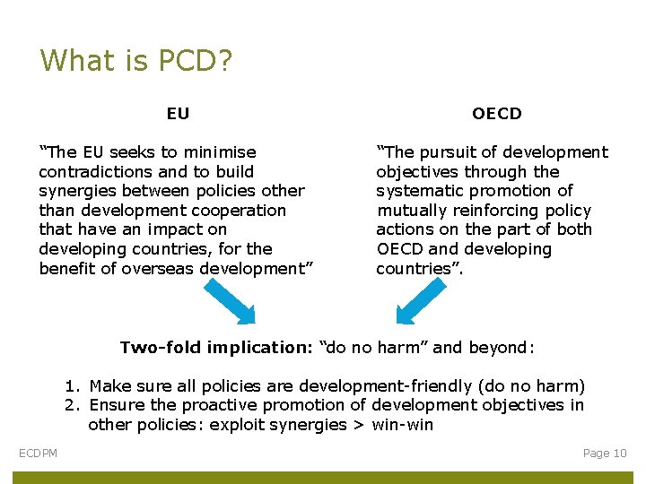 Policy Coherence for Sustainable Development and the SDGs