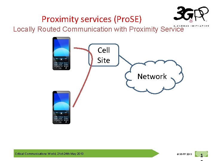 LTE Standards for Public Safety 3 GPP view