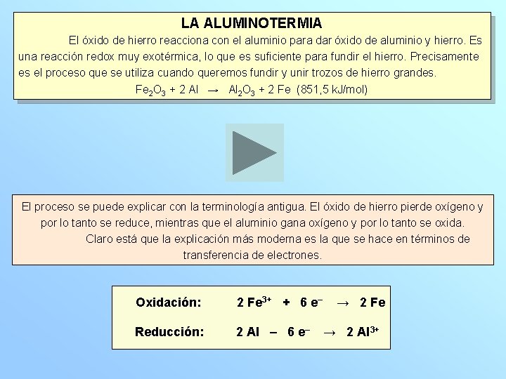 Procesos qumicos 1 BAC U 1 La reaccin