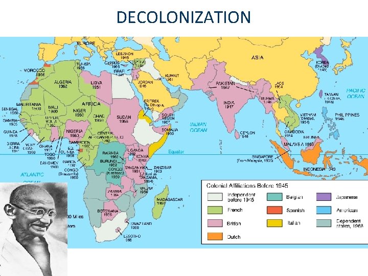 Global Impact of WWII Placards to be filled