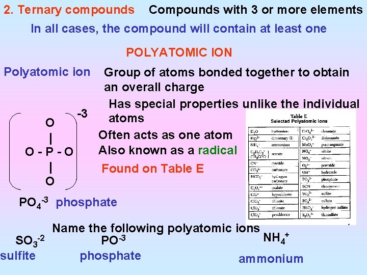 Naming compounds B Nomenclature Any compound that can