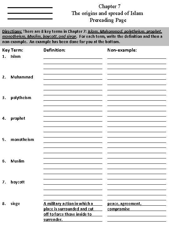 Chapter 7 The origins and spread of Islam