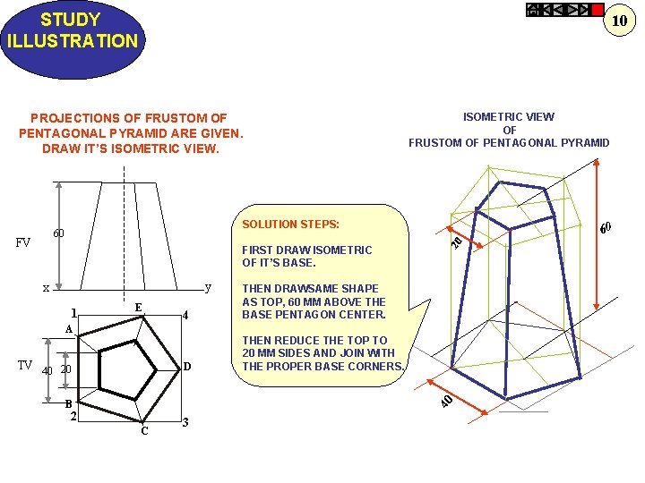 ISOMETRIC DRAWING IT IS A TYPE OF PICTORIAL