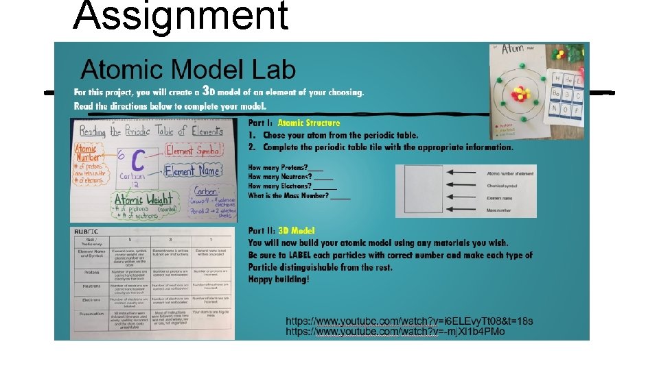 Atomic Model Projects Class 6 A Assignment Karen