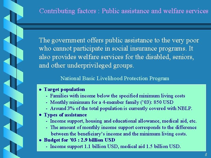 The Role of the Fiscal Policy in Poverty
