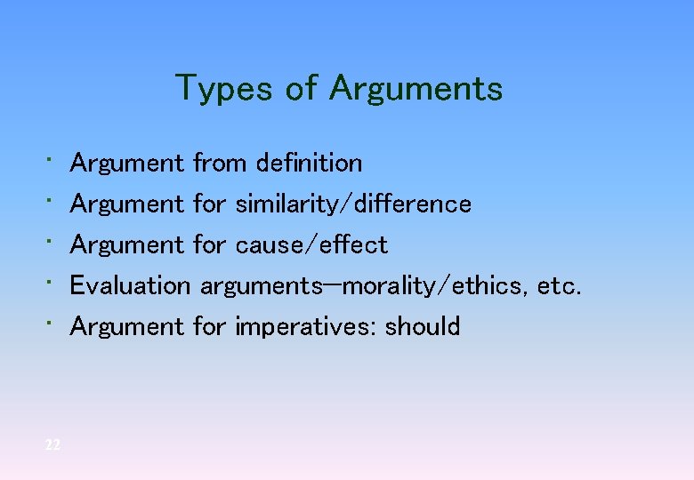 Introduction to Academic Writing Lawrence Cleary Codirector Regional