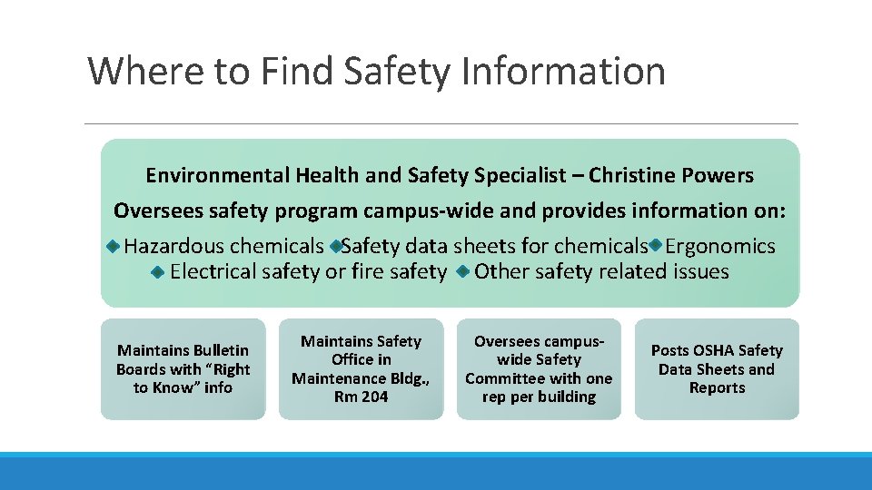 New Employee Safety Orientation Your Role in Safety
