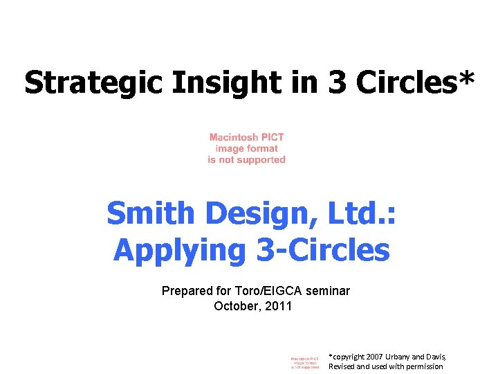 Strategic Insight in 3 Circles Smith Design Ltd