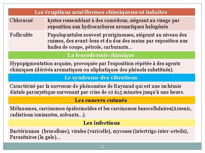 LES DERMATOSES PROFESSIONNELLES 1 PLAN DU COURS 2