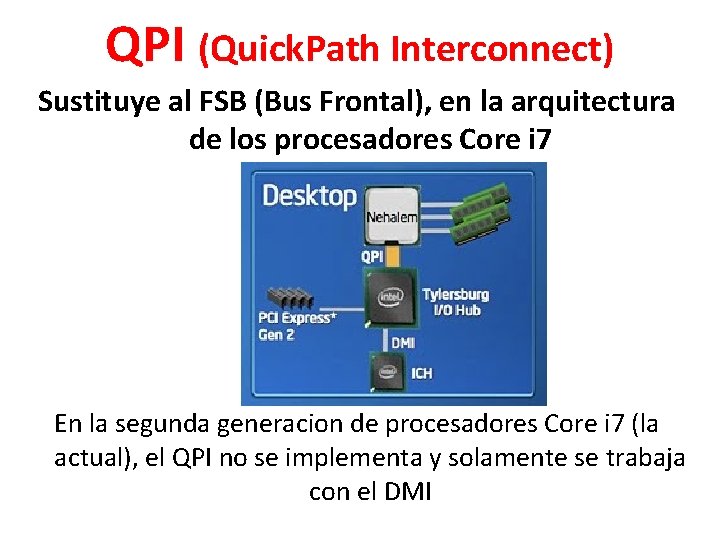Arquitectura de Computadoras I Hardware Definicin de Arquitectura