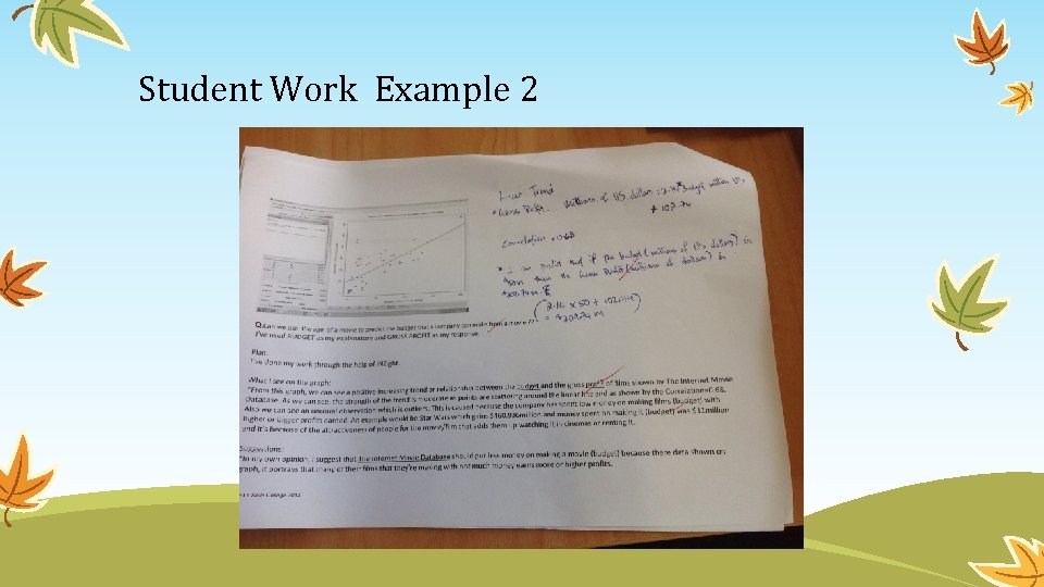 Using Gapminder to explore Bivariate data Ricky Pedersen