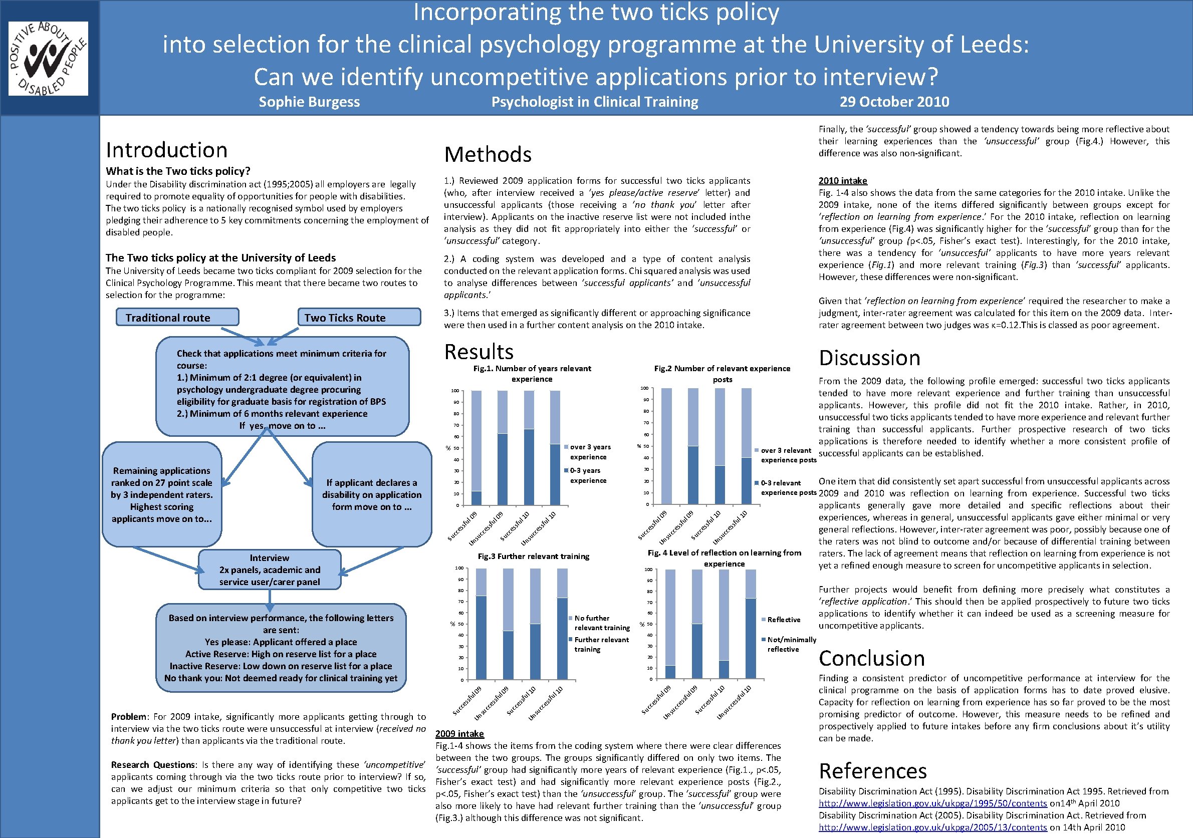 Incorporating the two ticks policy into selection for