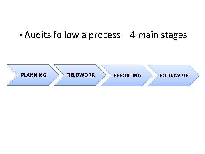 THE EFFECTIVENESS OF INTERNAL AUDIT PLANNING IN MALTESE