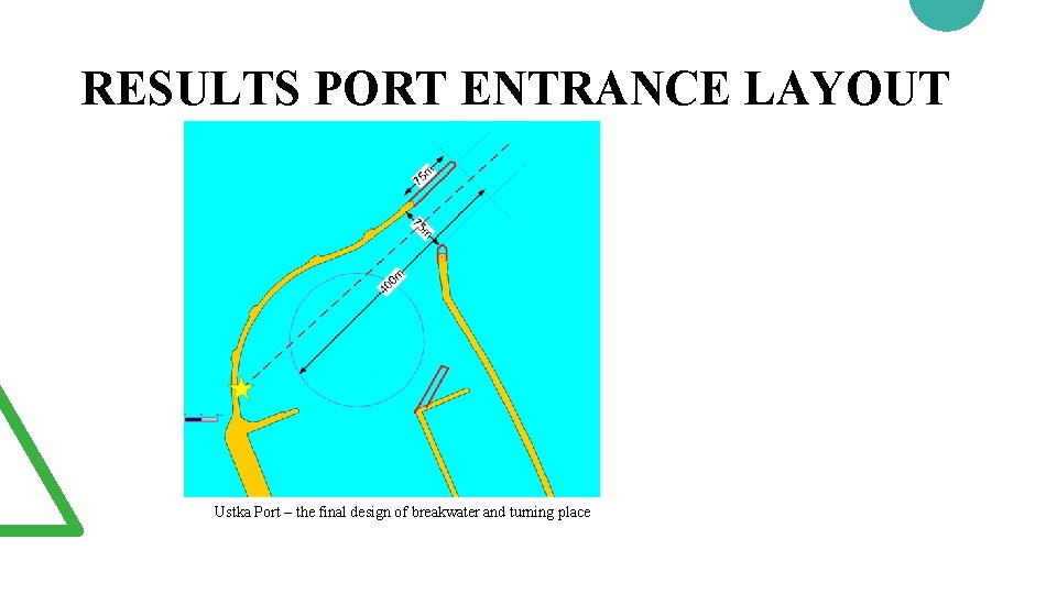 Ship real time simulations in port approach design