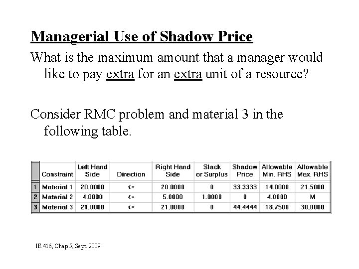 What is sensitivity analysis Why do we perform