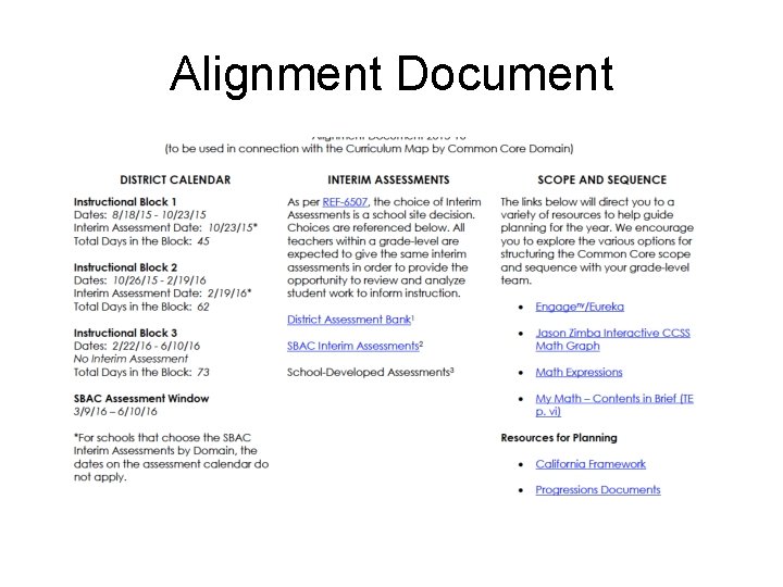 Welcome to Building a Common Core Math Classroom