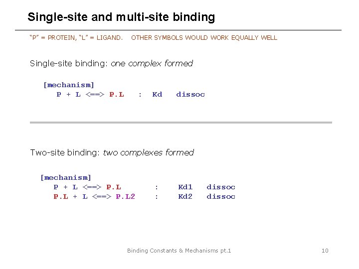 Determination of Binding Affinities and Molecular Mechanisms Training