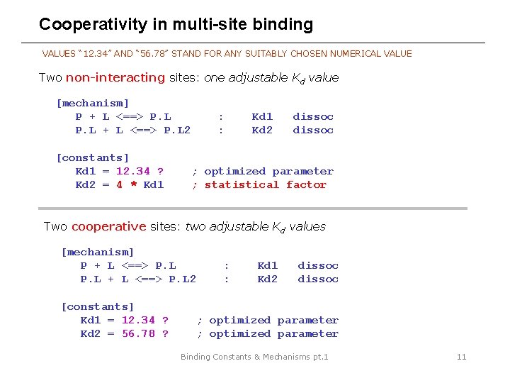 Determination of Binding Affinities and Molecular Mechanisms Training