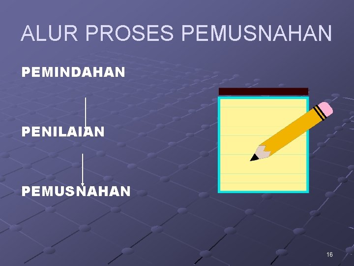 TATA LAKSANA PEMUSNAHAN BERKAS REKAM MEDIS DI RUMAH