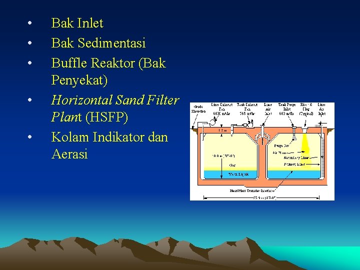 PENGOLAHAN AIR LIMBAH DOMESTIK Studi Kasus Perumahan Tekad