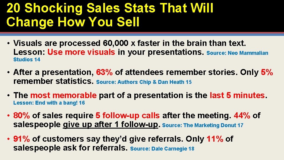 20 Shocking Sales Stats That Will Change How