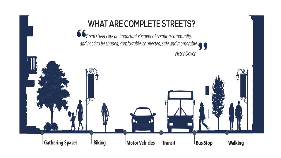EVs and PV as Complements Sachu Constantine Regulatory