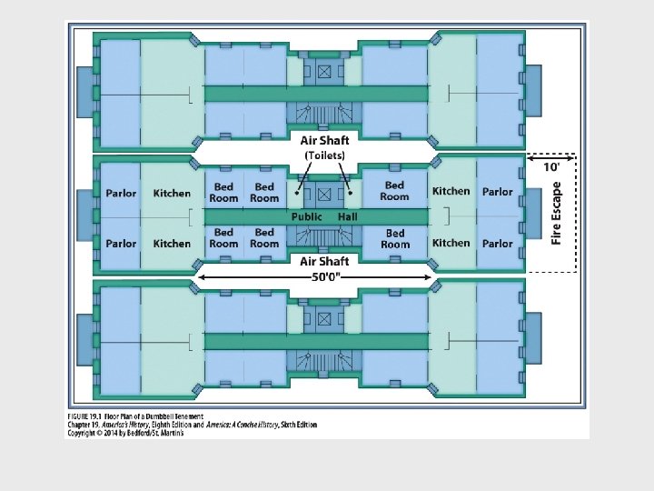 CHAPTER 19 Civilizations Inferno The Rise and Reform