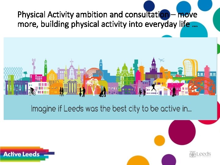 Physical Activity ambition and consultation move more building