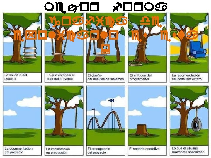 Que es la complejidad de un algoritmo La