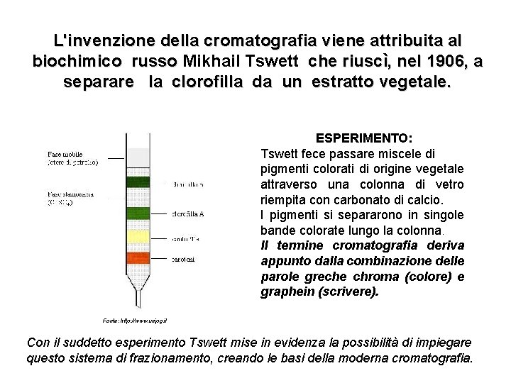 Cromatografia La cromatografia una tecnica nata dallesigenza di