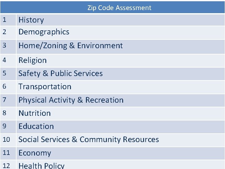 Using High Impact Practice Activities to Engage Students